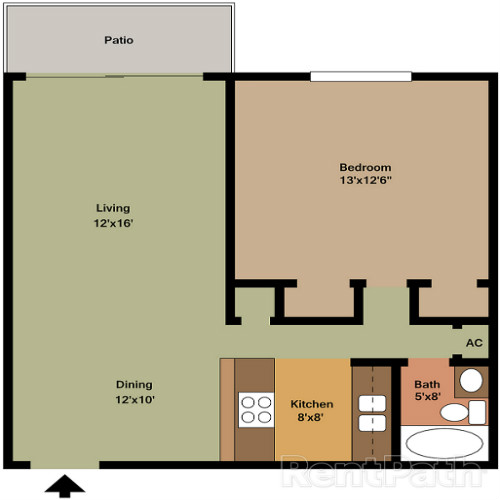 Floorplans lists