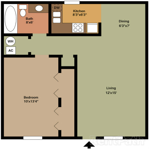 Floorplans lists